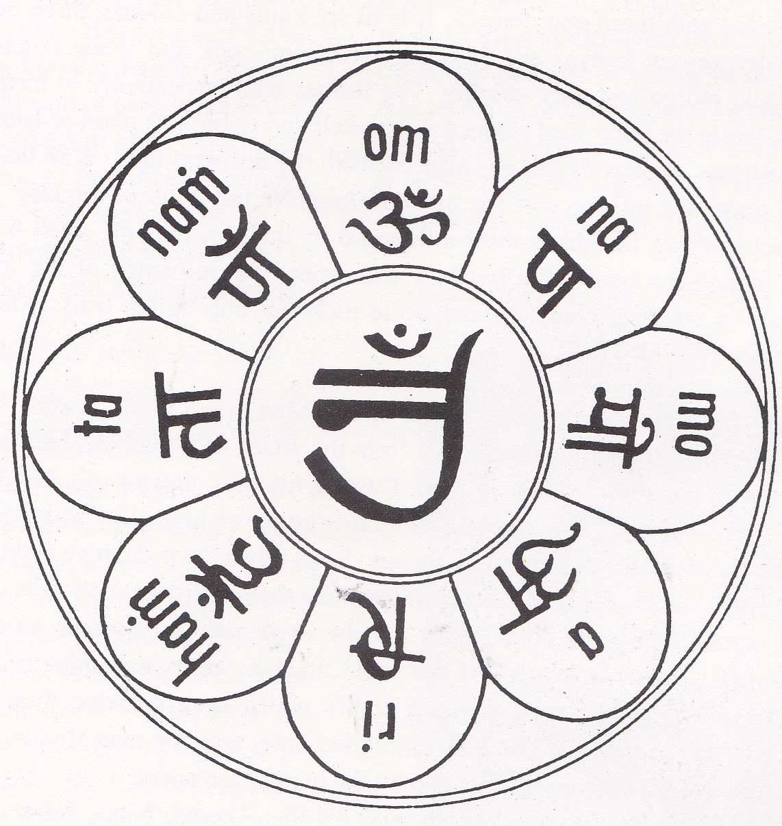 90. Symbols, Mantras And Parables In Jainism