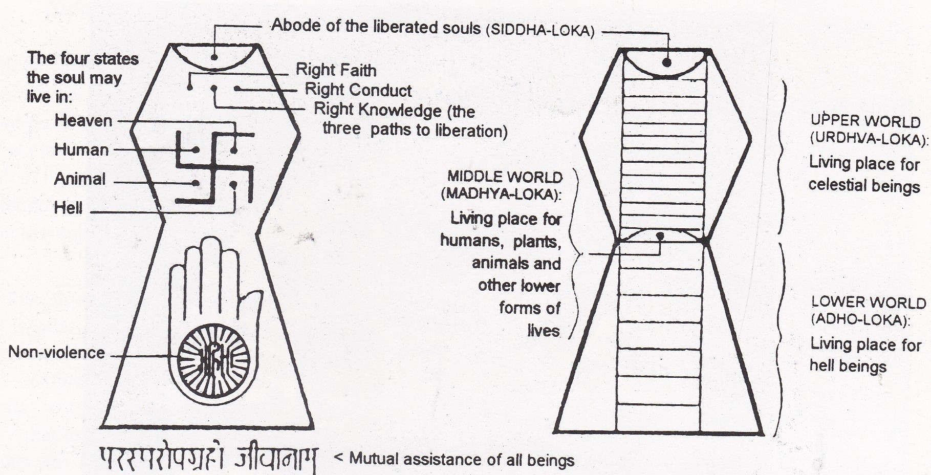 90. Symbols, Mantras And Parables In Jainism